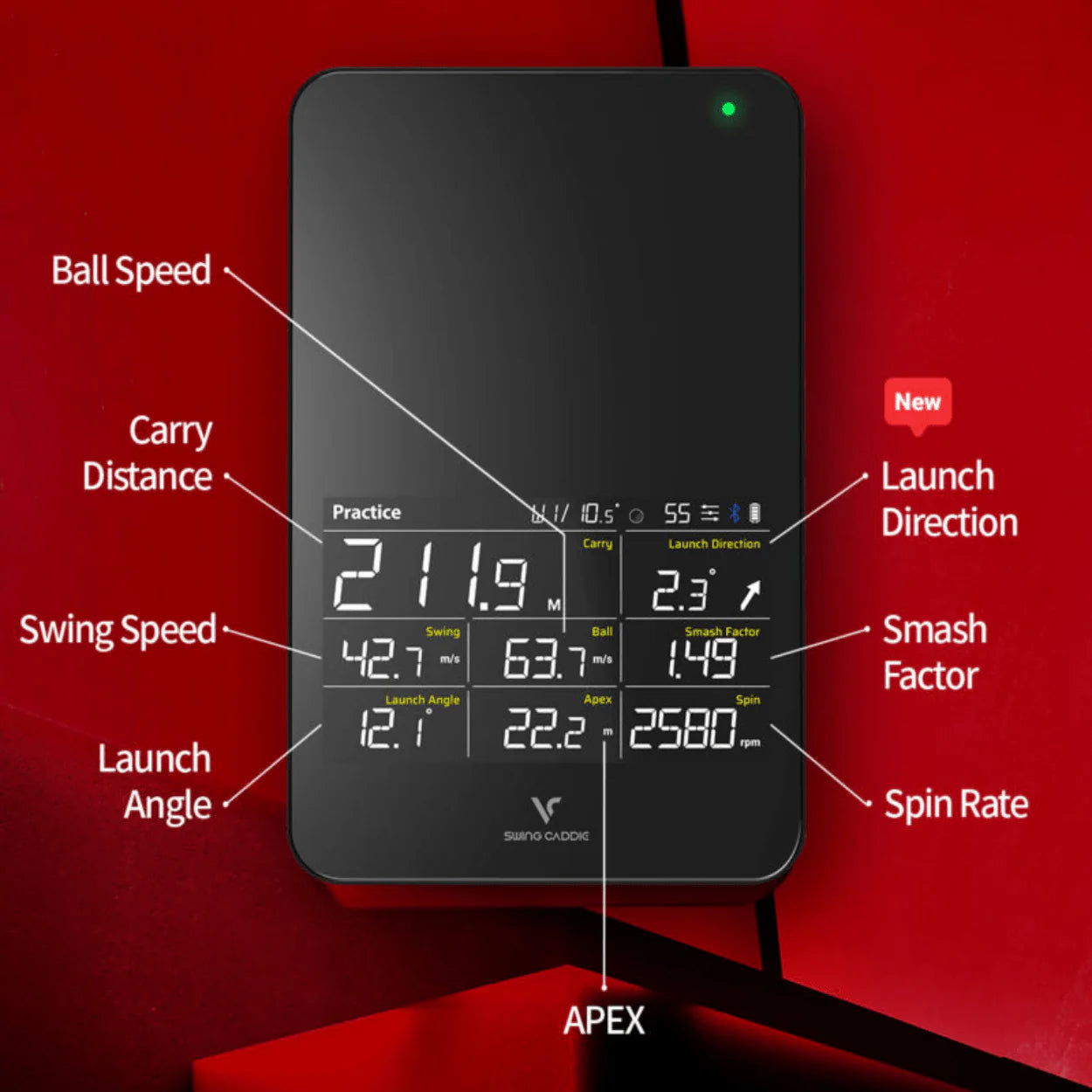 How to Read a Golf Launch Monitor: A Golfer’s Guide to the Numbers ...